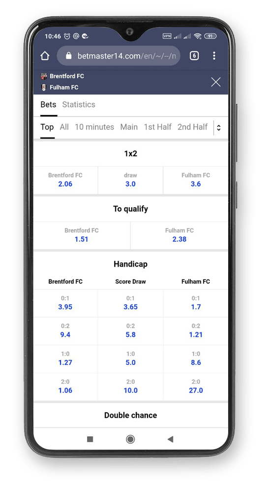 Betmaster Sports Betting Review ᐉ Sign Up Bonus [2024]
