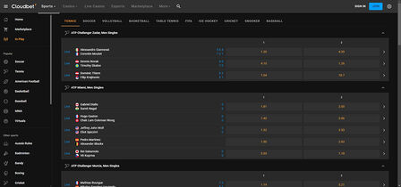 Cloudbet Review Online Crypto Casino & Sportsbook 2024