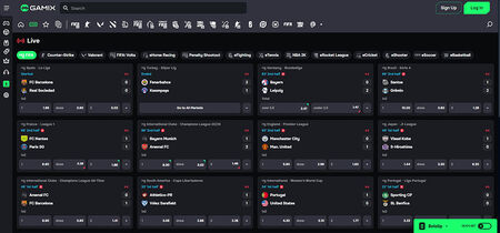 Gamix online betting review in [2024]