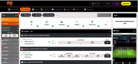 888bet Review Online ᐉ Best Odds, Bonuses, Offers