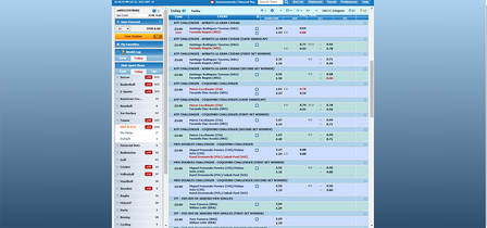 BK8 Review Online ᐉ Best Odds, Bonuses, Offers